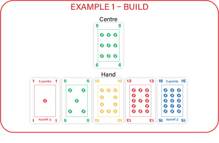 Numero® Game Rules – Numero®