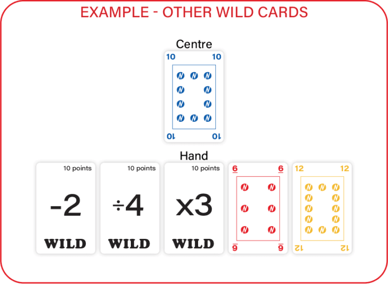 Numero® Game Rules – Numero®