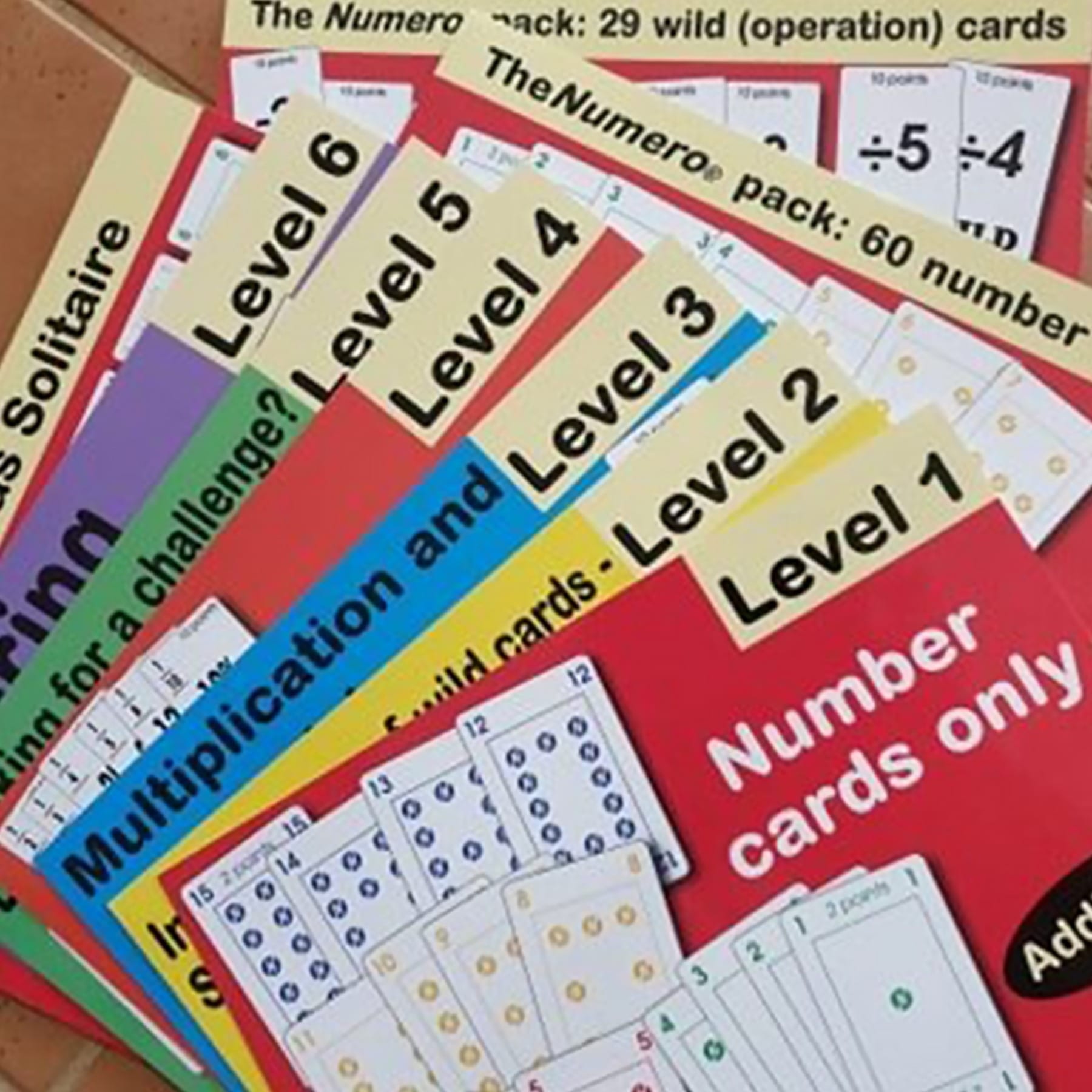 Numero® Products - Numero®